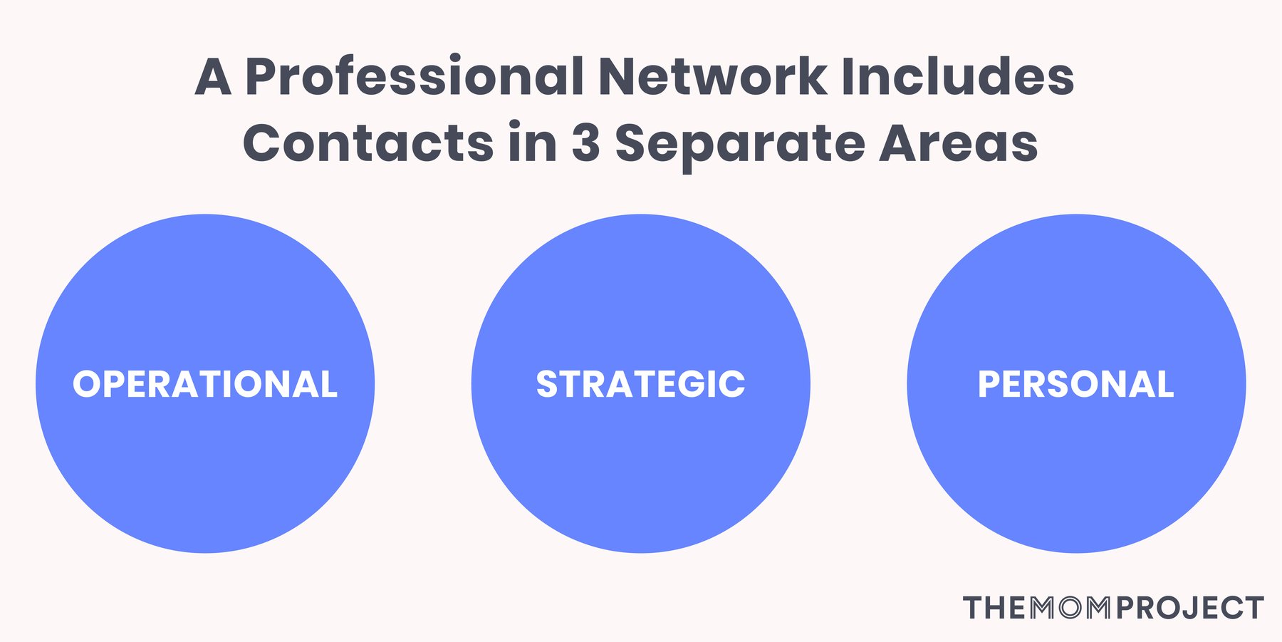 Yes, You Have a Network (& It’s Probably Bigger Than You Realize)