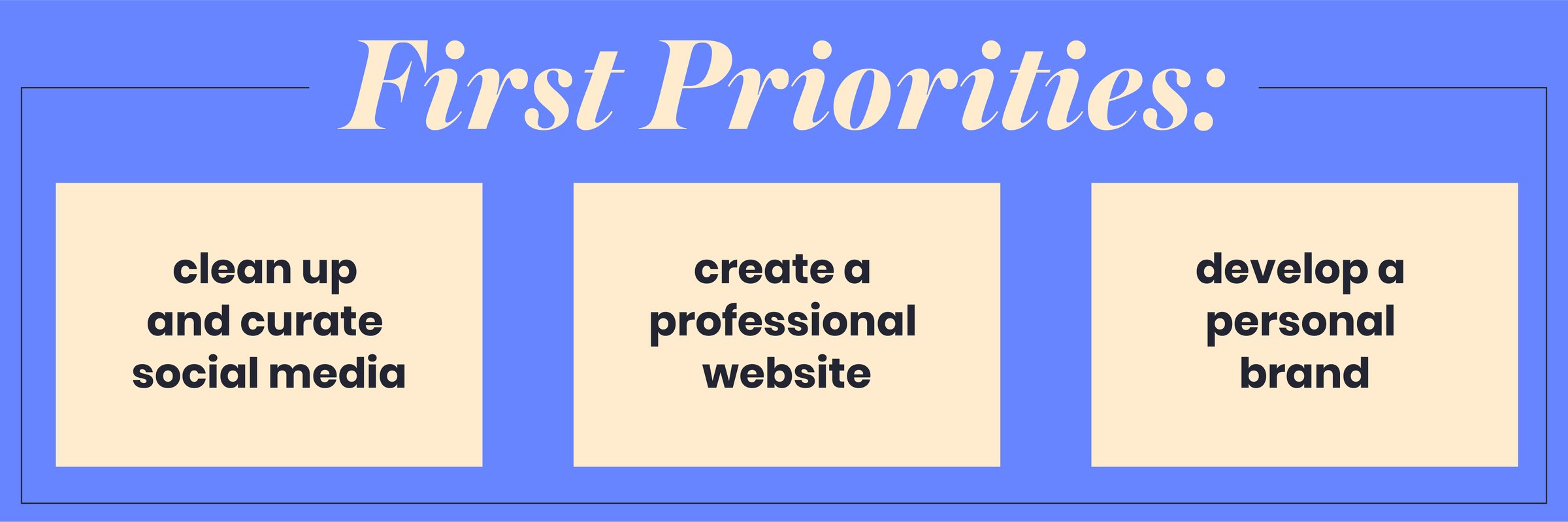 How I Created a Professional Online Presence