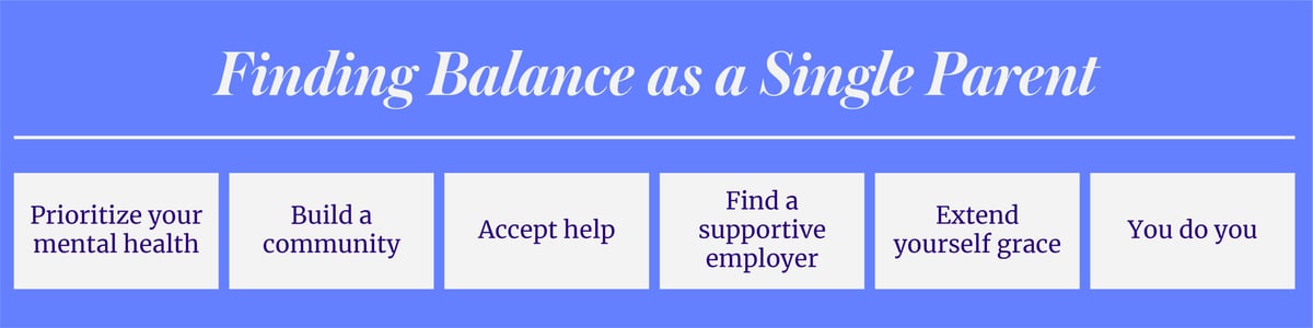 The Balance of Being a Single, Working Mom